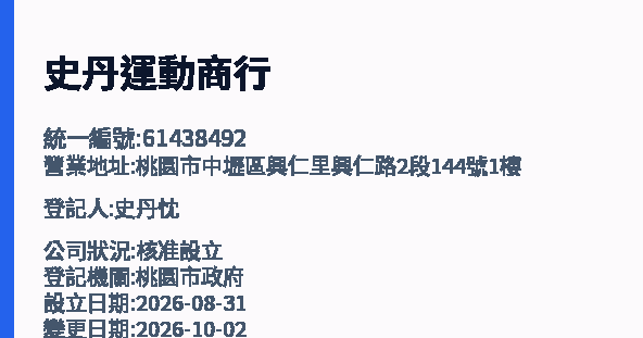 史丹運動商行的照片-統編 61438492(桃園市) 公司登記資料與營業項目詳細圖表