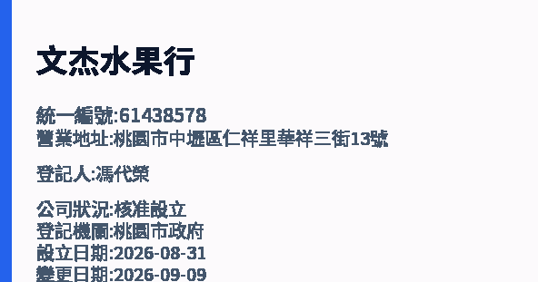 文杰水果行的照片-統編 61438578(桃園市) 公司登記資料與營業項目詳細圖表