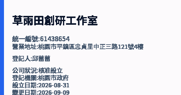 草雨田創研工作室的照片-統編 61438654(桃園市) 公司登記資料與營業項目詳細圖表