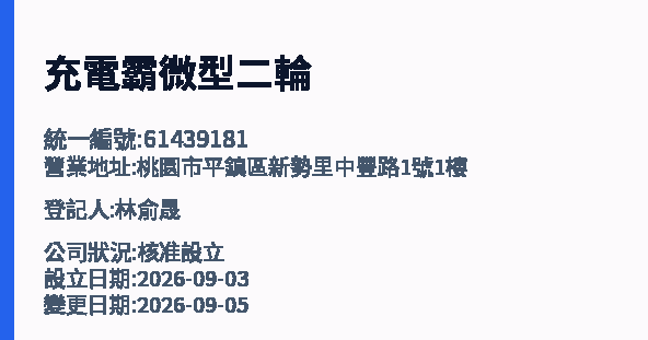 充電霸微型二輪的照片-統編 61439181(桃園市) 公司登記資料與營業項目詳細圖表