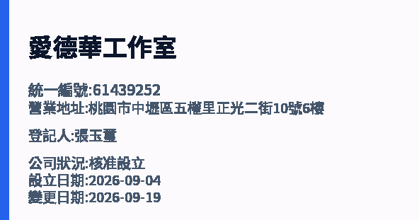 愛德華工作室的照片-統編 61439252(桃園市) 公司登記資料與營業項目詳細圖表