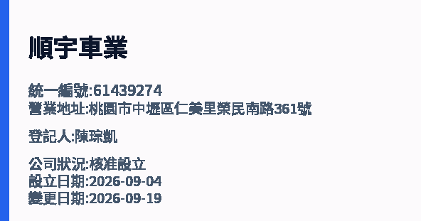 順宇車業的照片-統編 61439274(桃園市) 公司登記資料與營業項目詳細圖表