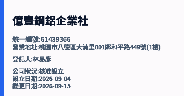 億豐鋼鋁企業社的照片-統編 61439366(桃園市) 公司登記資料與營業項目詳細圖表