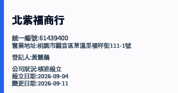 北紫福商行的照片-統編 61439400(桃園市) 公司登記資料與營業項目詳細圖表