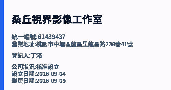 桑丘視界影像工作室的照片-統編 61439437(桃園市) 公司登記資料與營業項目詳細圖表