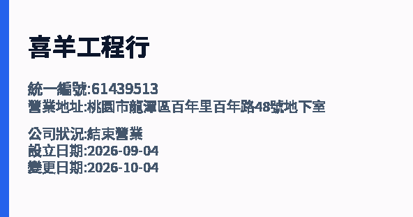喜羊工程行的照片-統編 61439513(桃園市) 公司登記資料與營業項目詳細圖表