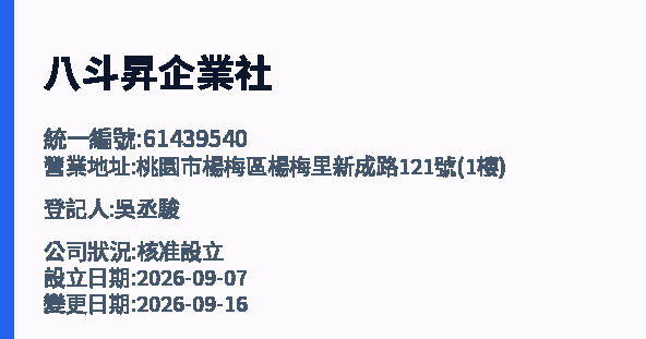 八斗昇企業社的照片-統編 61439540(桃園市) 公司登記資料與營業項目詳細圖表