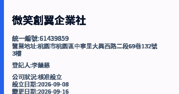 微笑創翼企業社的照片-統編 61439859(桃園市) 公司登記資料與營業項目詳細圖表