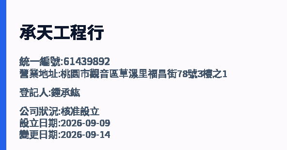 承天工程行的照片-統編 61439892(桃園市) 公司登記資料與營業項目詳細圖表