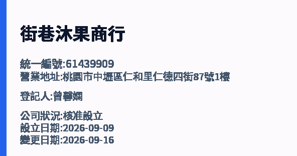 街巷沐果商行的照片-統編 61439909(桃園市) 公司登記資料與營業項目詳細圖表