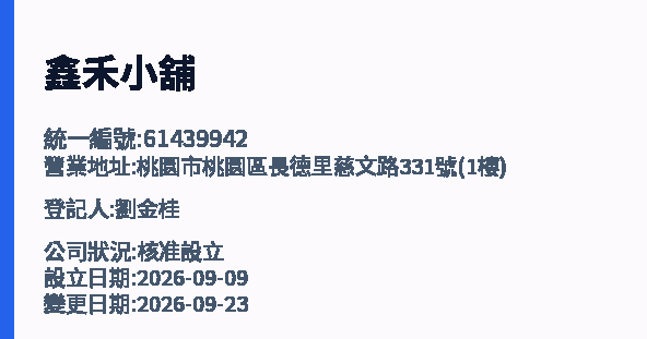 鑫禾小舖的照片-統編 61439942(桃園市) 公司登記資料與營業項目詳細圖表
