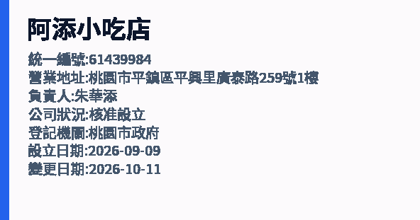 阿添小吃店的照片-統編 61439984(桃園市) 公司登記資料與營業項目詳細圖表
