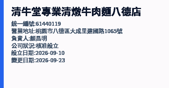 清牛堂專業清燉牛肉麵八德店的照片-統編 61440119(桃園市) 公司登記資料與營業項目詳細圖表