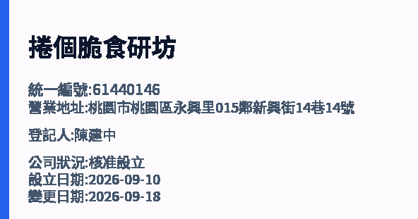 捲個脆食研坊的照片-統編 61440146(桃園市) 公司登記資料與營業項目詳細圖表