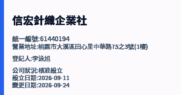 信宏針織企業社的照片-統編 61440194(桃園市) 公司登記資料與營業項目詳細圖表