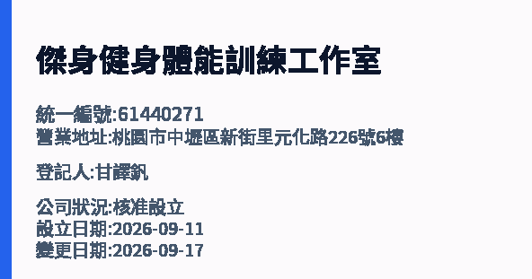傑身健身體能訓練工作室的照片-統編 61440271(桃園市) 公司登記資料與營業項目詳細圖表