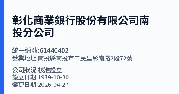 彰化商業銀行股份有限公司南投分公司的照片-統編 61440402(南投縣) 公司登記資料與營業項目詳細圖表