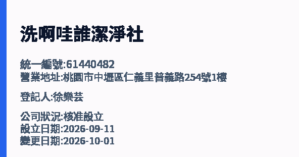 洗啊哇誰潔淨社的照片-統編 61440482(桃園市) 公司登記資料與營業項目詳細圖表