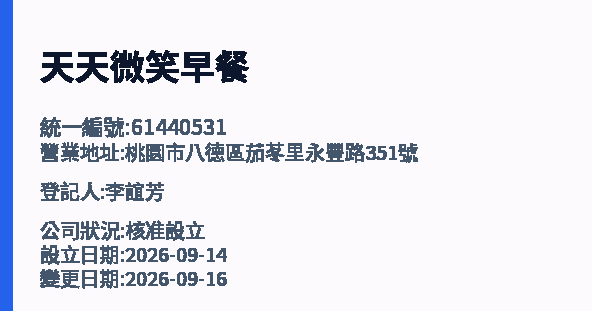 天天微笑早餐的照片-統編 61440531(桃園市) 公司登記資料與營業項目詳細圖表