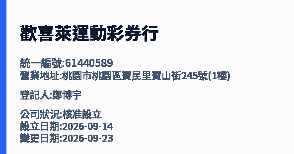 歡喜萊運動彩券行的照片-統編 61440589(桃園市) 公司登記資料與營業項目詳細圖表