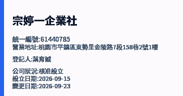 宗婷一企業社的照片-統編 61440785(桃園市) 公司登記資料與營業項目詳細圖表