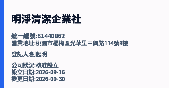 明淨清潔企業社的照片-統編 61440862(桃園市) 公司登記資料與營業項目詳細圖表