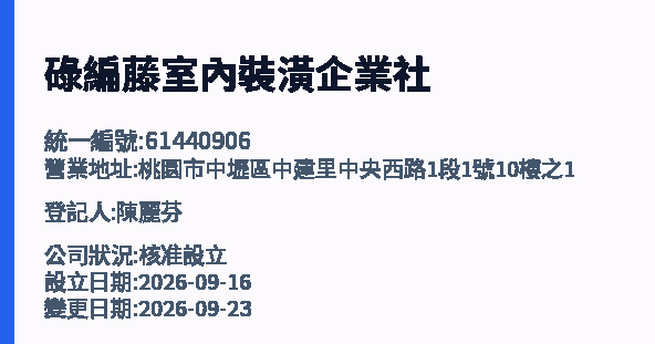 碌編藤室內裝潢企業社的照片-統編 61440906(桃園市) 公司登記資料與營業項目詳細圖表