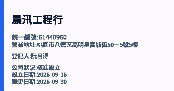 晨汛工程行的照片-統編 61440960(桃園市) 公司登記資料與營業項目詳細圖表