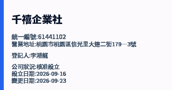 千禧企業社的照片-統編 61441102(桃園市) 公司登記資料與營業項目詳細圖表