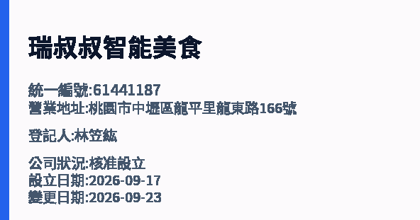 瑞叔叔智能美食的照片-統編 61441187(桃園市) 公司登記資料與營業項目詳細圖表