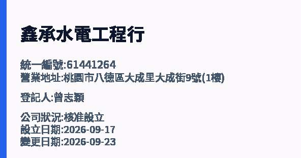 鑫承水電工程行的照片-統編 61441264(桃園市) 公司登記資料與營業項目詳細圖表