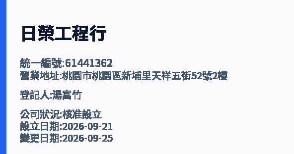 日榮工程行的照片-統編 61441362(桃園市) 公司登記資料與營業項目詳細圖表