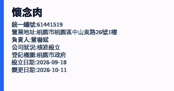 懷念肉的照片-統編 61441519(桃園市) 公司登記資料與營業項目詳細圖表