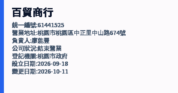 百貿商行的照片-統編 61441525(桃園市) 公司登記資料與營業項目詳細圖表