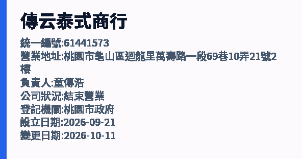 傳云泰式商行的照片-統編 61441573(桃園市) 公司登記資料與營業項目詳細圖表