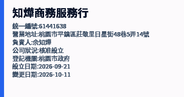 知燁商務服務行的照片-統編 61441638(桃園市) 公司登記資料與營業項目詳細圖表