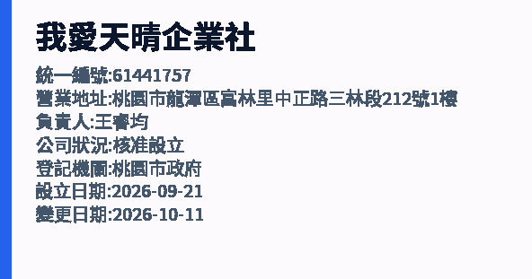 我愛天晴企業社的照片-統編 61441757(桃園市) 公司登記資料與營業項目詳細圖表