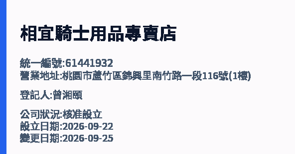 相宜騎士用品專賣店的照片-統編 61441932(桃園市) 公司登記資料與營業項目詳細圖表