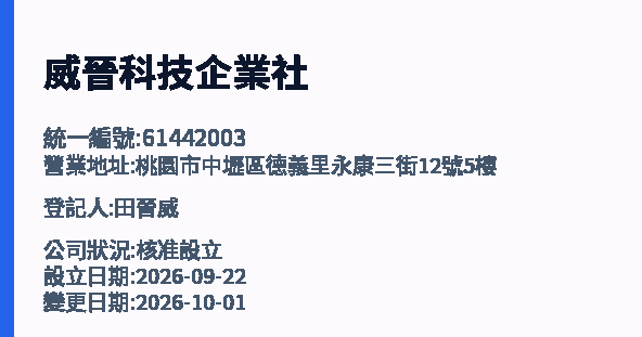 威晉科技企業社的照片-統編 61442003(桃園市) 公司登記資料與營業項目詳細圖表