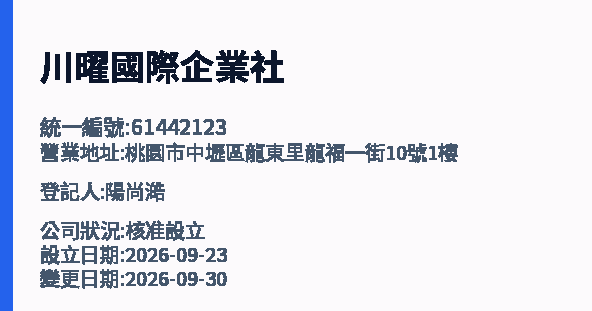 川曜國際企業社的照片-統編 61442123(桃園市) 公司登記資料與營業項目詳細圖表