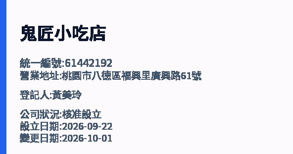 鬼匠小吃店的照片-統編 61442192(桃園市) 公司登記資料與營業項目詳細圖表