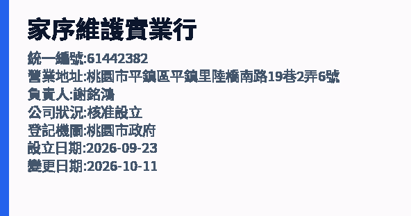 家序維護實業行的照片-統編 61442382(桃園市) 公司登記資料與營業項目詳細圖表