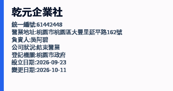 乾元企業社的照片-統編 61442448(桃園市) 公司登記資料與營業項目詳細圖表