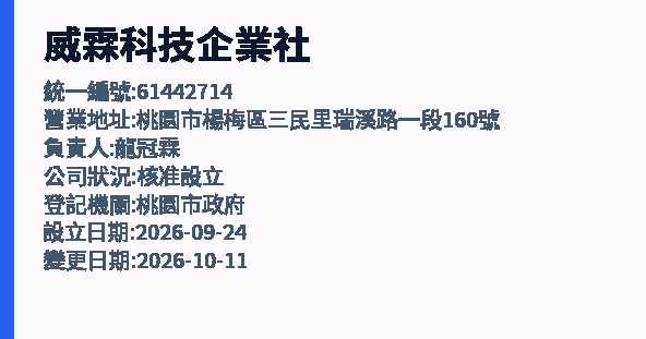 威霖科技企業社的照片-統編 61442714(桃園市) 公司登記資料與營業項目詳細圖表