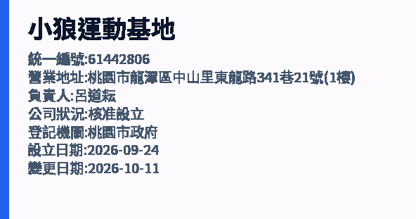 小狼運動基地的照片-統編 61442806(桃園市) 公司登記資料與營業項目詳細圖表