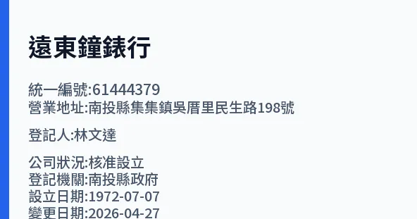 遠東鐘錶行的照片-統編 61444379(南投縣) 公司登記資料與營業項目詳細圖表