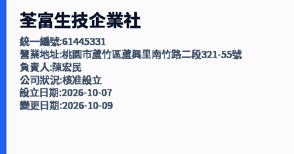 荃富生技企業社的照片-統編 61445331(桃園市) 公司登記資料與營業項目詳細圖表