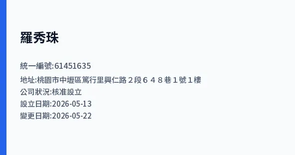 羅秀珠的照片-統編 61451635(桃園市) 公司登記資料與營業項目詳細圖表