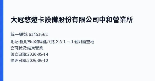 大冠悠遊卡設備股份有限公司中和營業所的照片-統編 61451662(新北市) 公司登記資料與營業項目詳細圖表