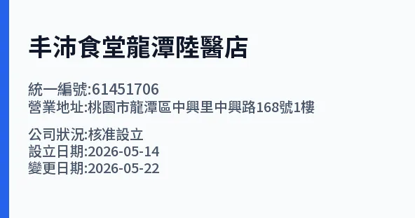 丰沛食堂龍潭陸醫店的照片-統編 61451706(桃園市) 公司登記資料與營業項目詳細圖表